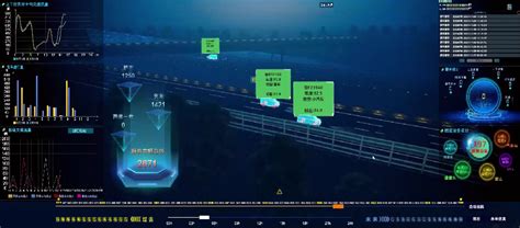 智慧交通怎么实现？