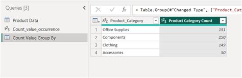 Ways To Count How Many Times A Value Appears In Power BI Power Tech Tips