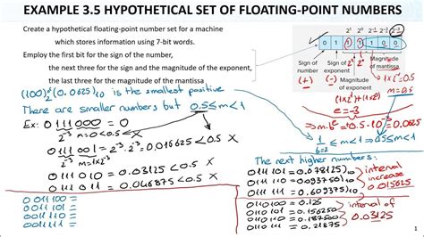 numerical methods lec07 ch05 round off error 10 example for floating