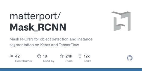 Mask Rcnn Readme Md At Master · Matterport Mask Rcnn · Github
