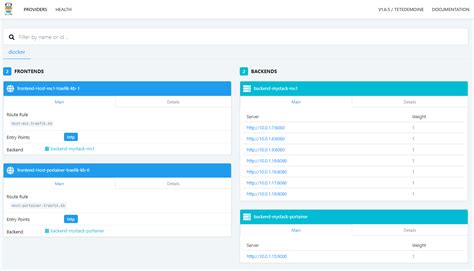 traefik docker swarm