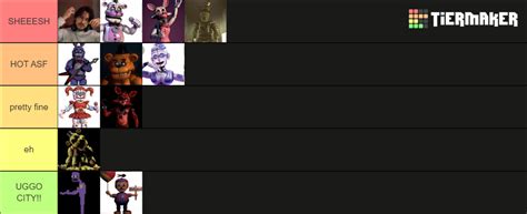 HOTTEST FNAF CHARACTERS Tier List Community Rankings TierMaker