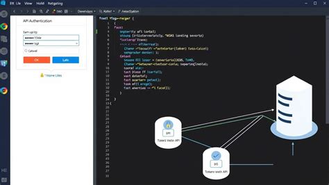 How To Fix API Authentication Failure Step By Step Guide To Securing API Access TechNow