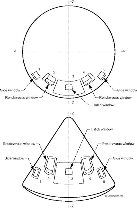Window Locations On The Apollo Command Module 21 Download Scientific