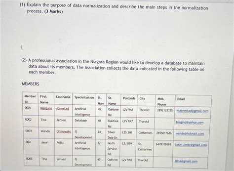 1 Explain The Purpose Of Data Normalization And