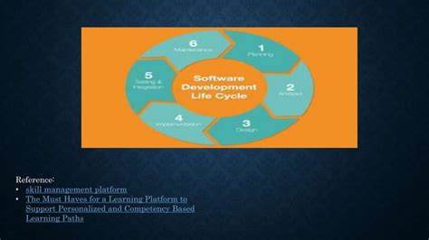 Evaluate A Software Developers Performancepptx