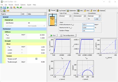 How To Determine The Basic Soil Parameters Geoengineer Org
