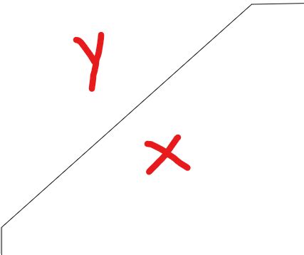 Javascript Draw Meshes Inside A Certain Border Stack Overflow