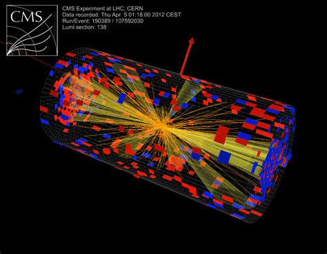 New World Record First Pp Collisions At 8 Tev Cms Experiment