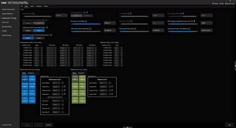 Intel Extreme Tuning Utility Xtu Undervolting Guide