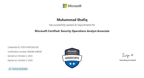 Muhammad Shafiq On Linkedin I Just Renewed My Microsoft Certified