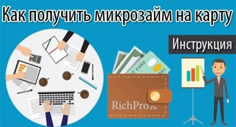 Микрозаймы онлайн на карту как срочно взять за 5 минут без проверки кредитной истории без отказа