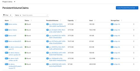 Flexpod Datacenter With Red Hat Openshift Virtualization Cisco