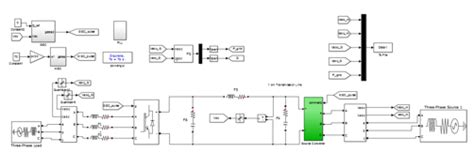An Overview Of The Simulated Circuit Download Scientific Diagram