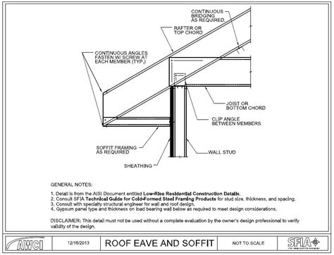 Inspirasi Soffit Roof Construction Details Terbaru