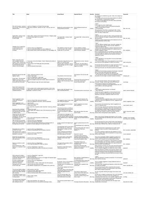 Bug Severity Assessments Pdf Password Computer Keyboard