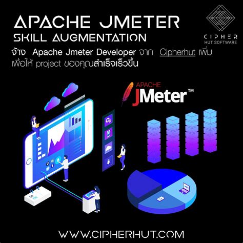 Apache Jmeter Skill Augmentation จ้าง Apache Jmeter Developer จาก