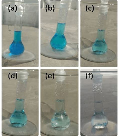 Photocatalytic Degradation Of Methylene Blue MB Dye Using Synthesized