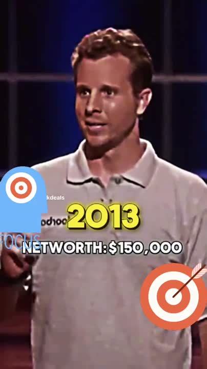 Beqa Calugelashvili On Linkedin Motivation Workhard Billionaire