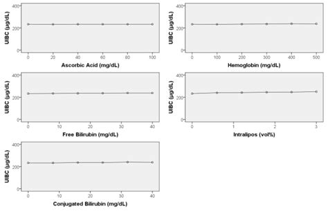 Serotec Uibc L｜株式会社セロテック
