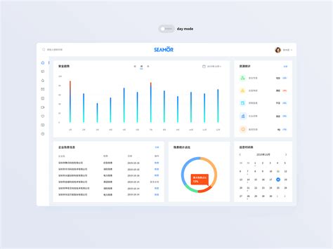 Enterprise Data Visualization By 𝙨𝙚𝙖𝙢𝙤𝙧 On Dribbble