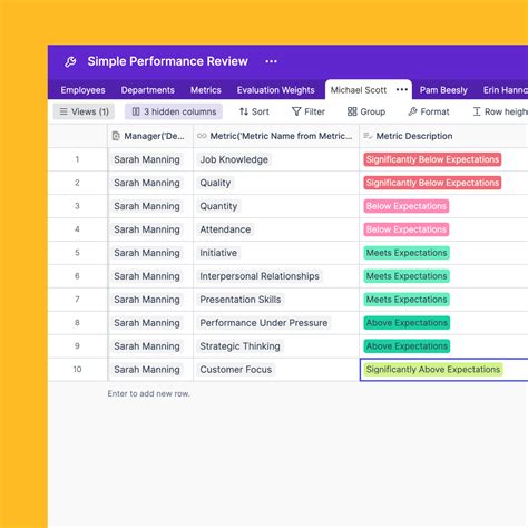 Retable Simple Performance Review Spreadsheet Template