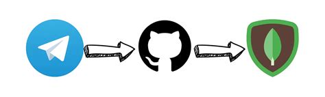 Solving Xampp Mysql Port Conflict Error By Ovindu Pathiraja Medium