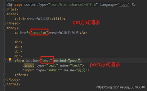 Restful编程风格 Csdn博客