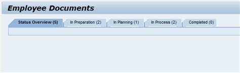 Solved Portal Mss Powl Is Not Displayed Properly Sap Community