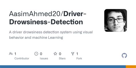 GitHub AasimAhmed Driver Drowsiness Detection A Driver Drowsiness Detection System Using