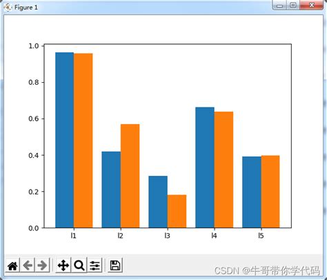 python学习笔记（十九）——matplotlib入门 import matplotlib csdn博客