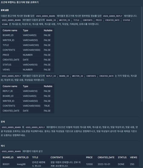 프로그래머스 2 조건에 부합하는 중고거래 댓글 조회하기
