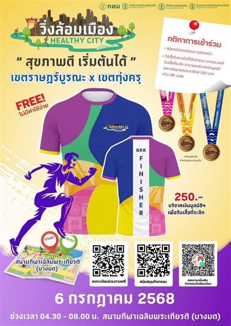 สำนักงานเขตราษฎร์บูรณะ ️ตรวจสอบรายชื่อ ผู้ลงทะเทียน วิ่งล้อมเมือง Healthy City สุขภาพดี