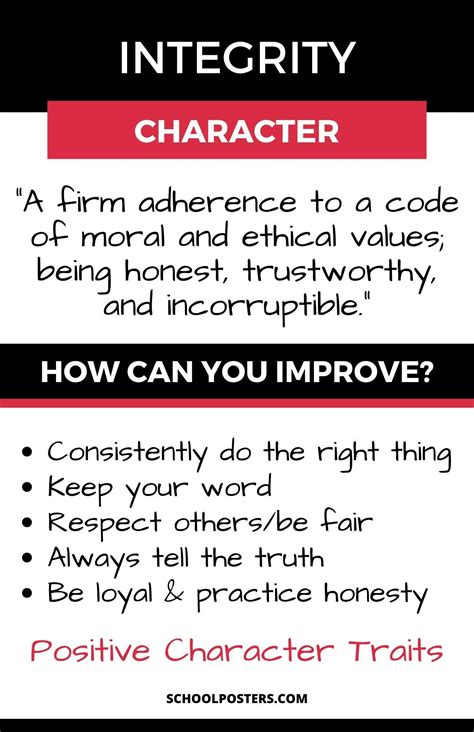 Integrity Character Trait Poster Llc
