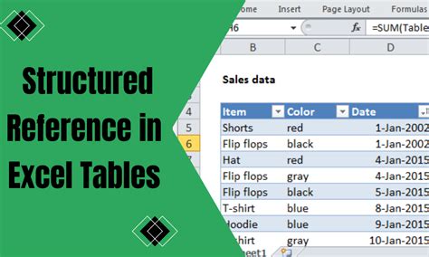 excel structured reference structured reference in excel tables earn and excel