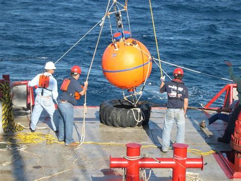 Spherical Adcp Buoys Deepwater Buoyancy