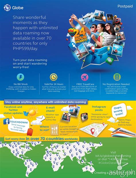 Globe Offers Unlimited Data Roaming At P Day Infographic ASTIG PH