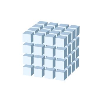 Performing Math Operations In Python Numpy Pynomial