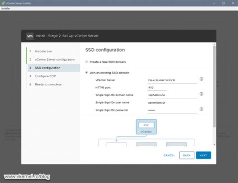 VMware VCenter Enhanced Linked Mode Configuration