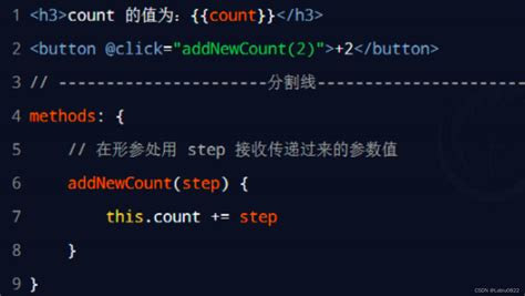 Vue前端开发框架复习大纲（一篇搞懂vue！！牛的类！）ue是前端框架吗 Csdn博客