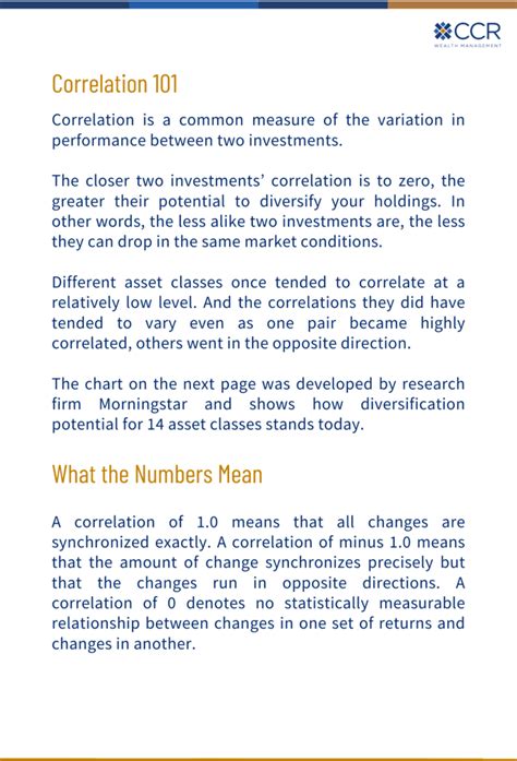 Diversification And Correlation Ccr Wealth Management