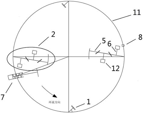 一种推流与全混流结合的高浓度秸秆沼气发酵系统的制作方法