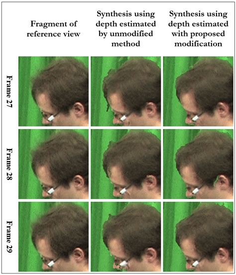 Comparison Of The Virtual View Synthesis For The Sequence Poznan Blocks2 Download Scientific