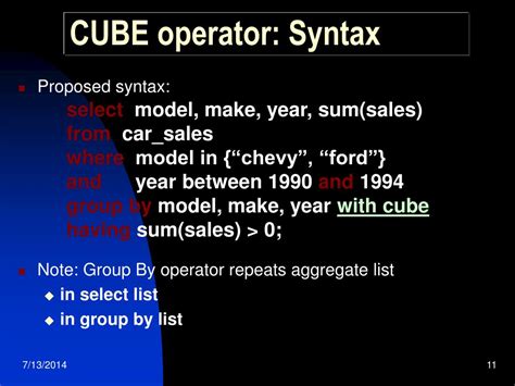 Ppt Understanding Data Cube For Relational Aggregation Powerpoint