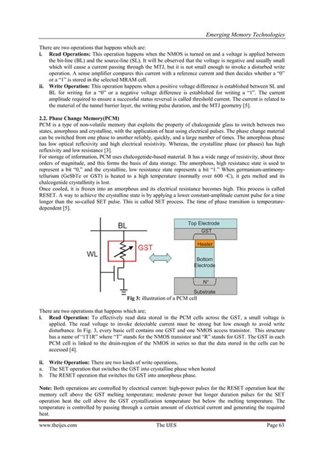Emerging Memory Technologies Pdf Data Storage And Warehousing Computing
