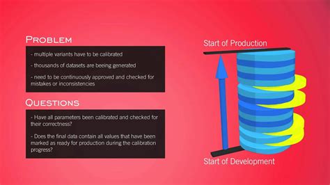 Avl Creta Calibration Data Management Youtube