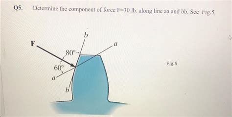 solved 25 determine the component of force f 30lb along