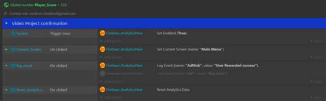 Firebase Analytics Construct 3 Addons