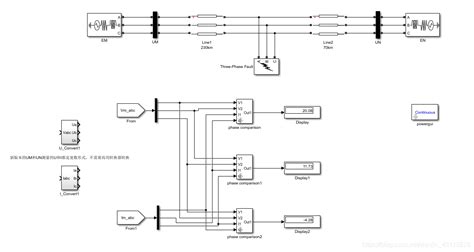 Matlabsimulink电力系统与仿真，第七章0°接线方向阻抗继电器建模经验方向阻抗继电器simulink Csdn博客