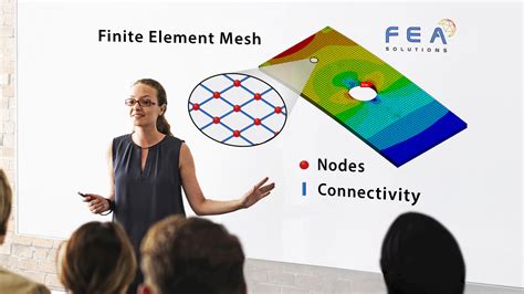 FEA Terminology FEA Solutions UK Ltd Finite Element Analysis For Your Product Design